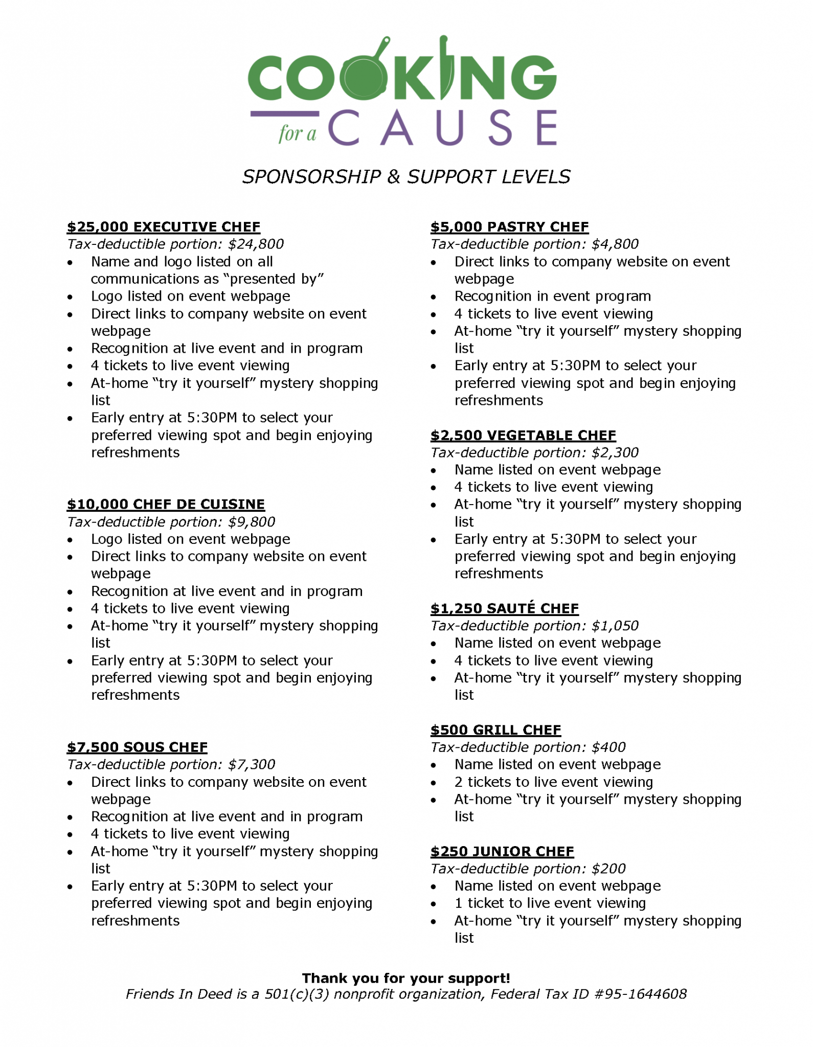 Cooking for a Cause - Friends In Deed